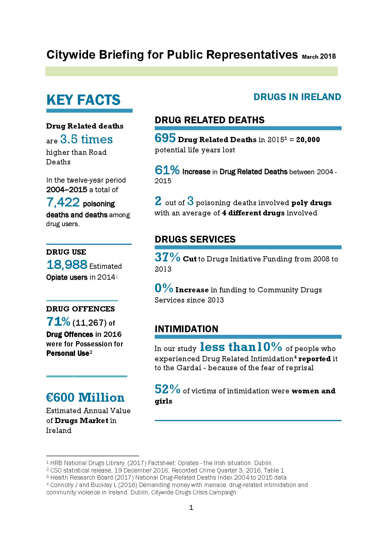8 Key Issues for the National Drugs Strategy